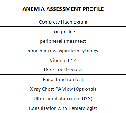 Health Packages - Vijayashree hospitals
